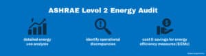 ASHRAE Level 2 Energy Audit
