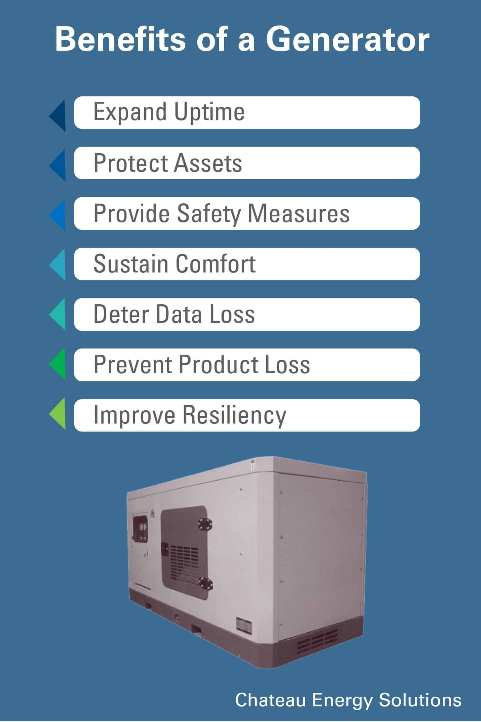 Generators - Chateau Energy Solutions