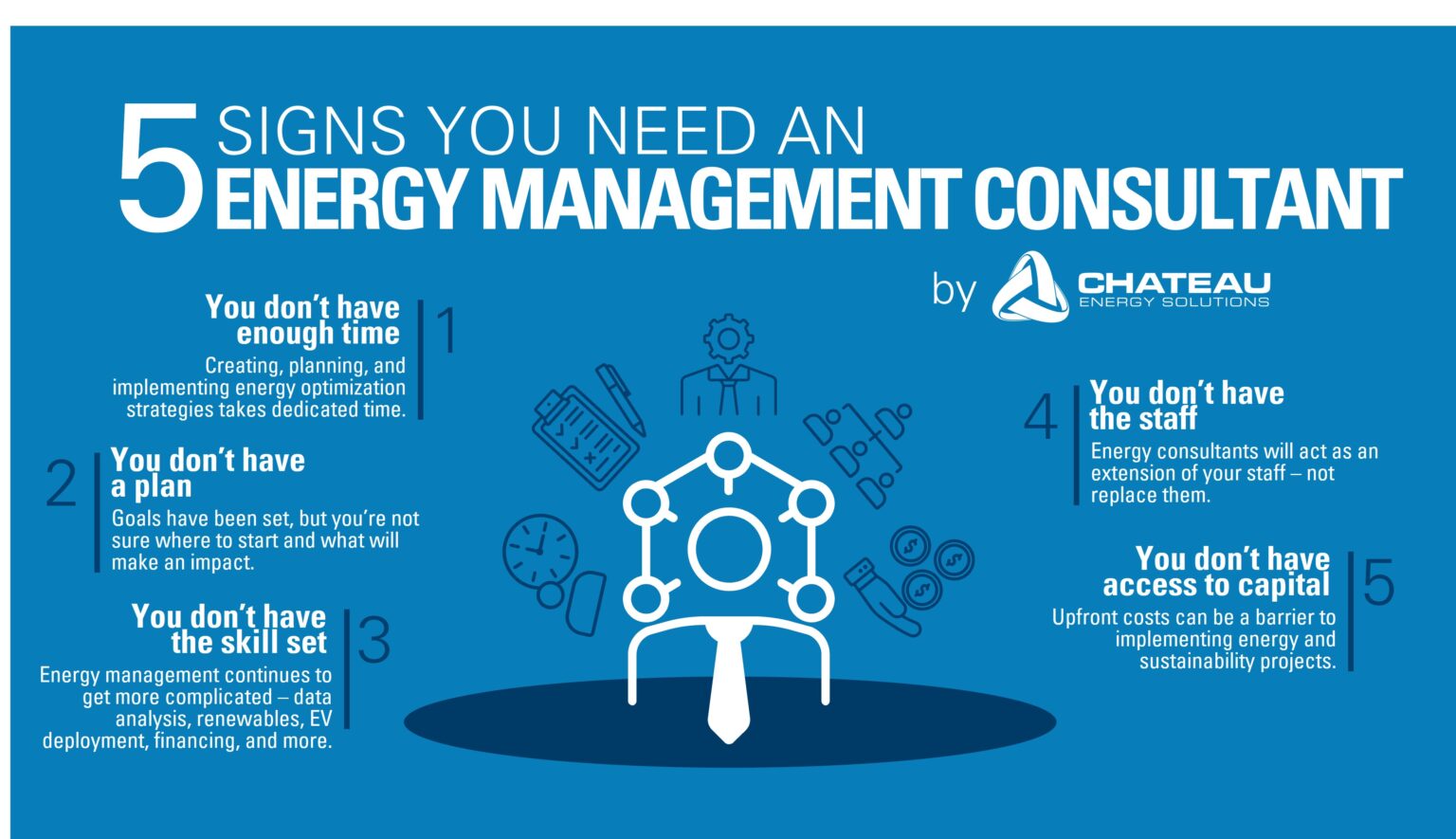 What Do Energy Management Consultants Do - Chateau Energy Solutions