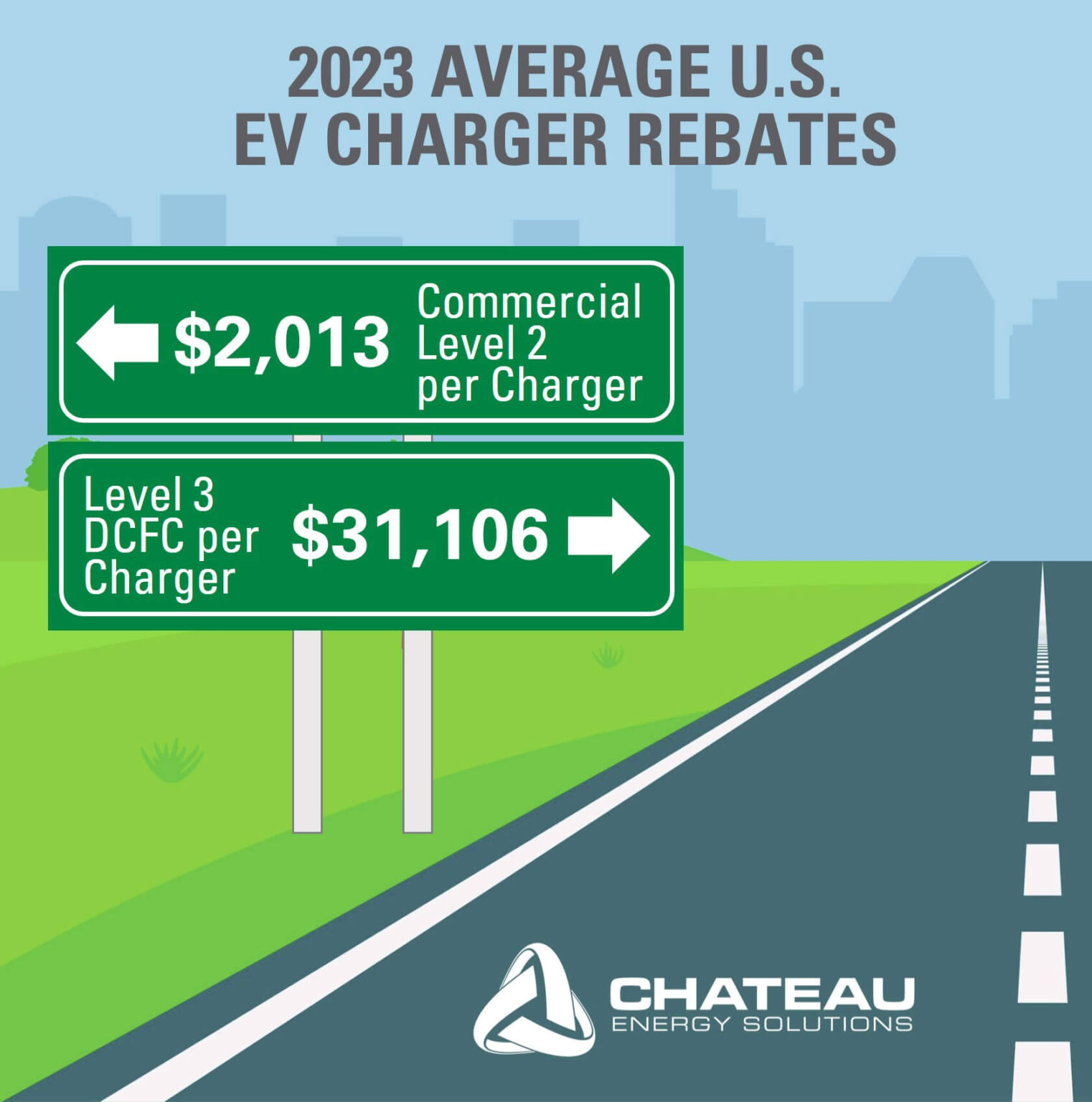 Economical EV Charging: 3 Rebate Trends